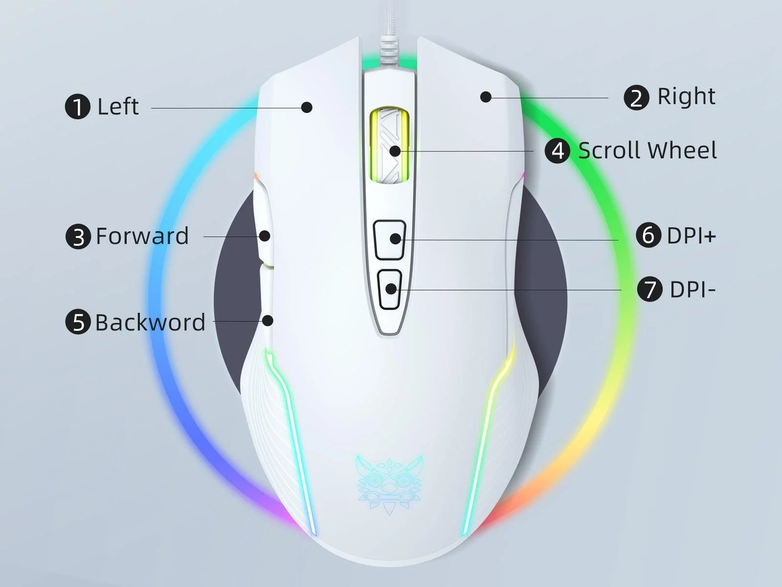 Mysz gamingowa Onikuma CW905 RGB tropikalna () - Onikuma | Gry i ...